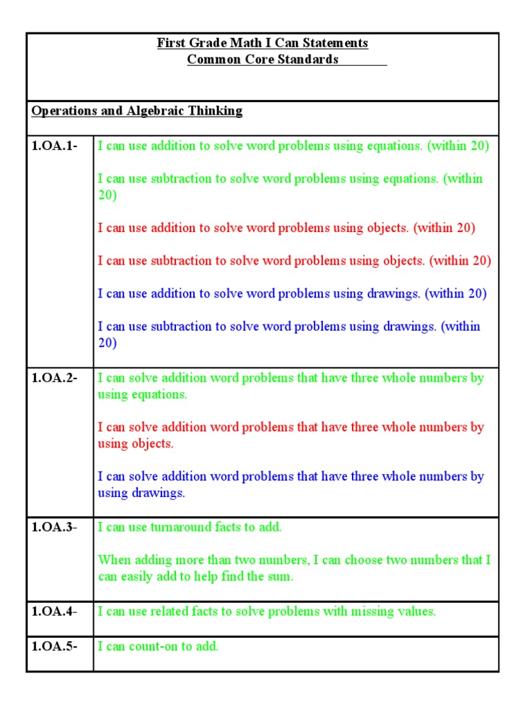 I Can Use Addition To Solve Word Problems Using Objects. (Within 20) I ...