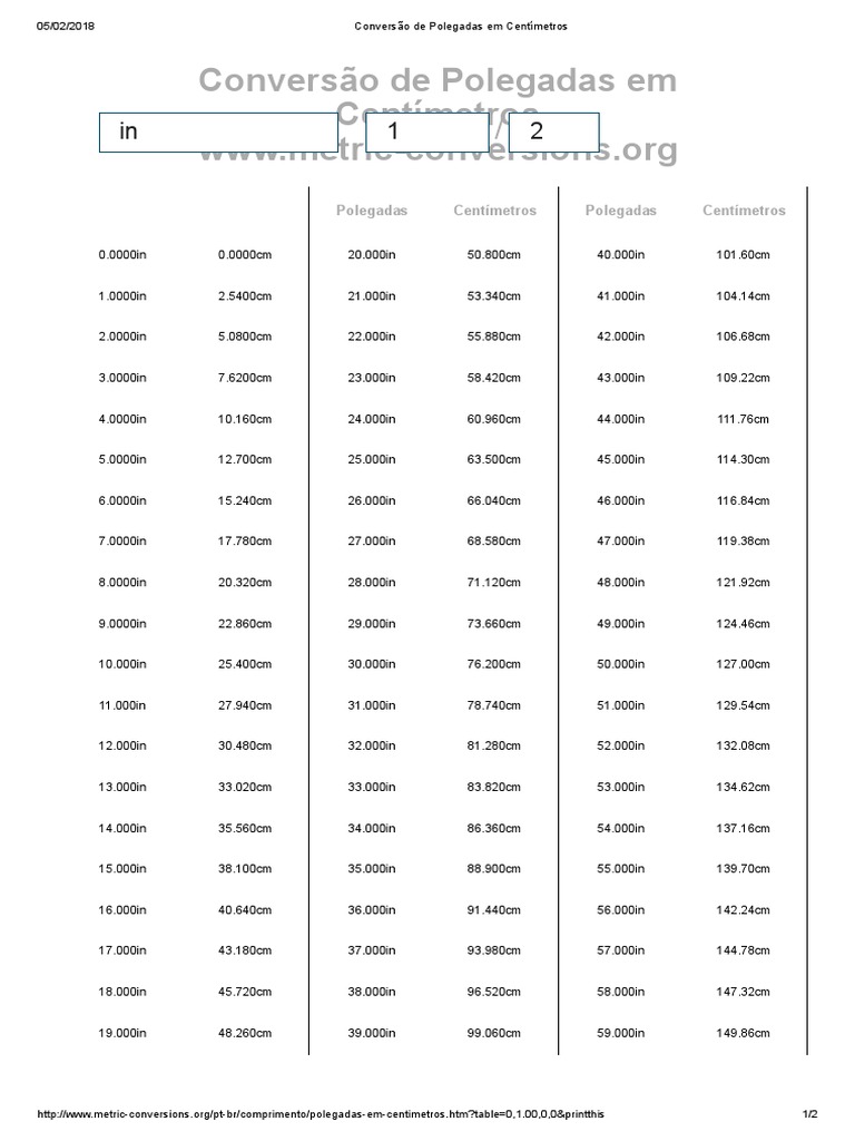 Conversão de Polegadas em Centímetros | PDF