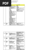 Final Grade 10 Atp 2025 | PDF | Waves | Electromagnetic Radiation
