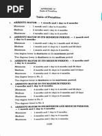 Table of Penalties RPC | PDF | Prison | Punishments