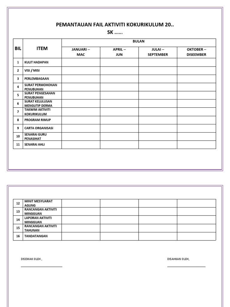Senarai Semak Fail Koko | PDF