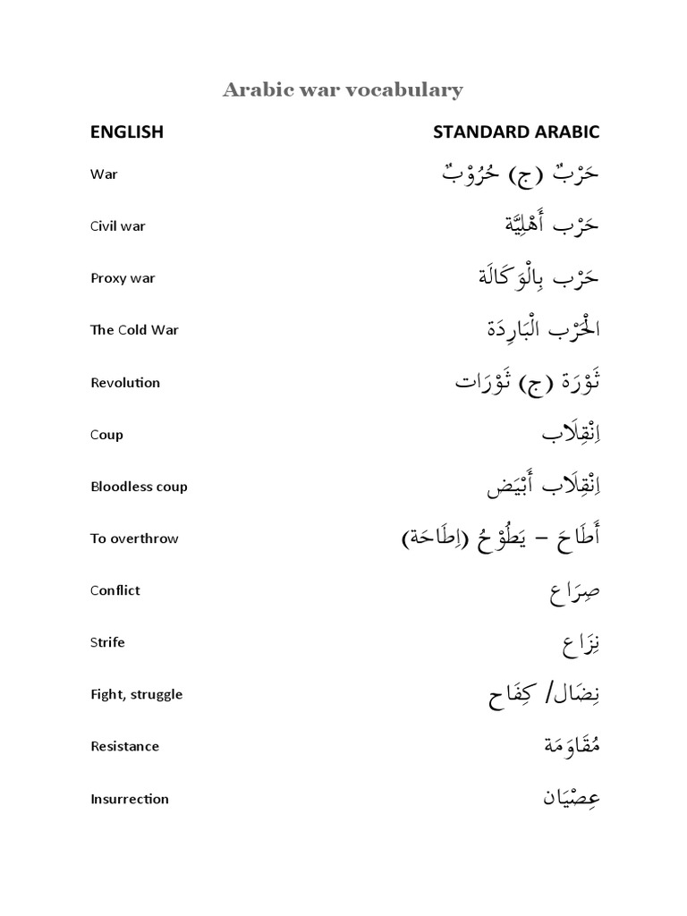 English Standard Arabic | PDF | International Relations | Warfare