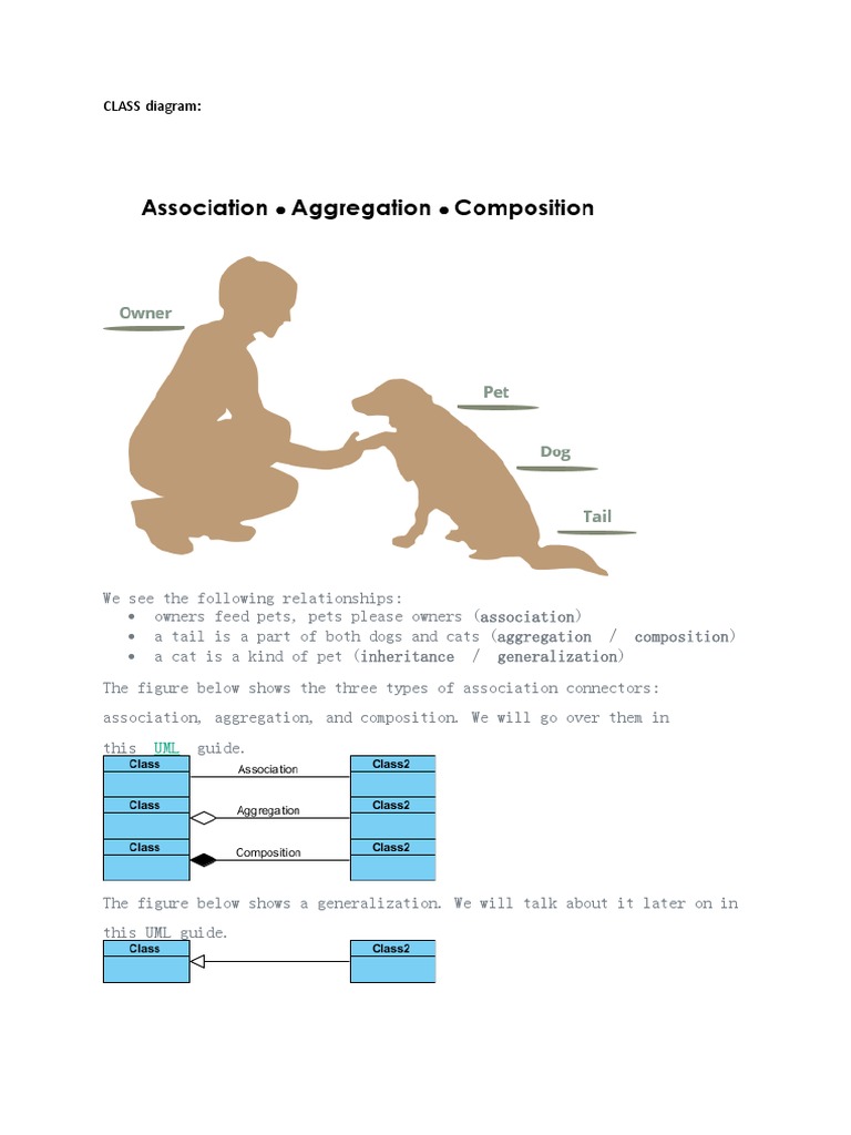 Class Diagram Examples Pdf Inheritance Object Oriented Programming Programming Paradigms