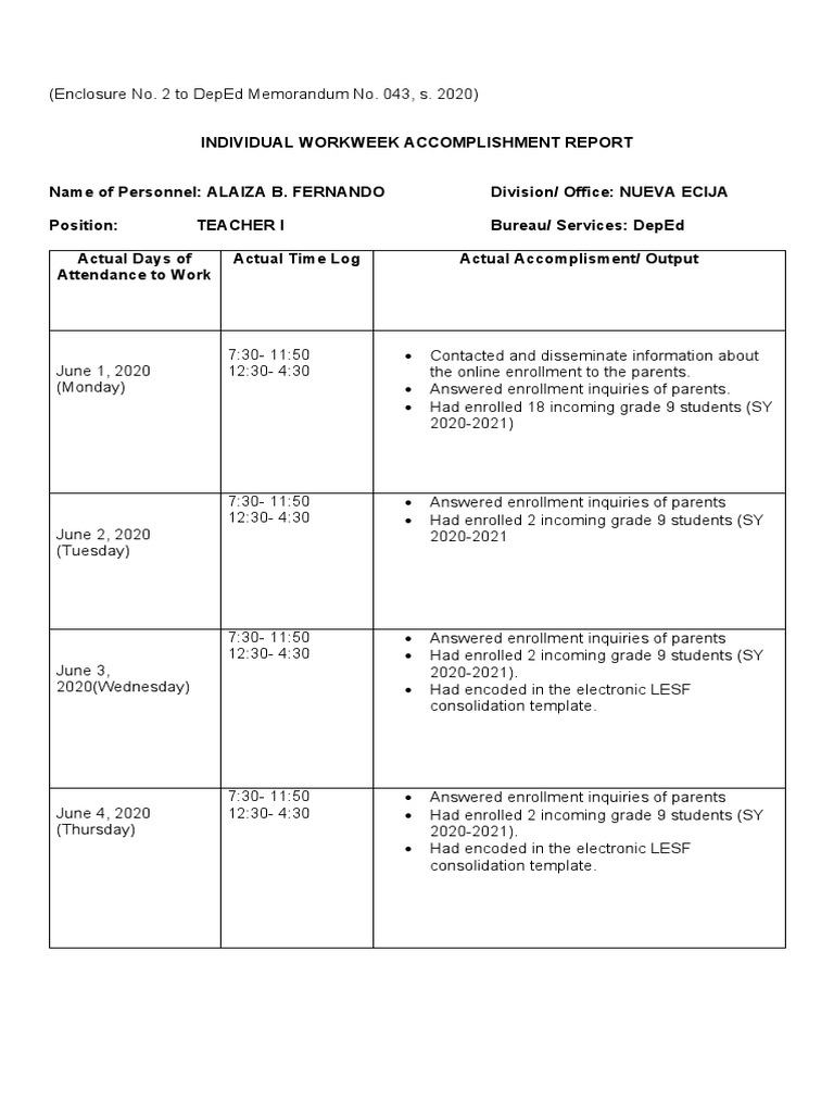 Deped-Individual-Workweek-Accomplishment-Report Fernando Alaiza Bote ...