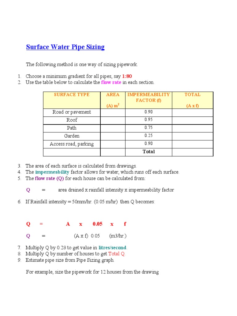 Storm Water Calculation and Pipe Sizing | PDF | Road | Rain