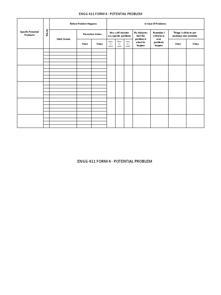 Engg 411 Form 4 - Potential Problem Analysis (Ppa) : Before Problem ...