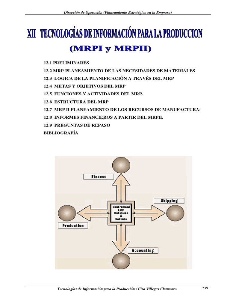 MRPI y MRPII | PDF | Planificación | Inventario