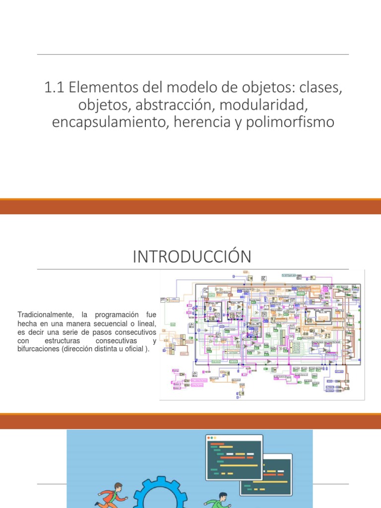 1.1 Elementos Del Modelo de Objetos: Clases, Objetos, Abstracción, Modularidad, Encapsulamiento ...