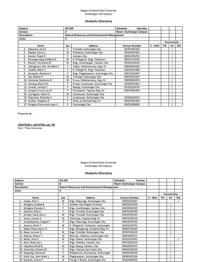 Guihulngan City Students Directory | PDF | Business