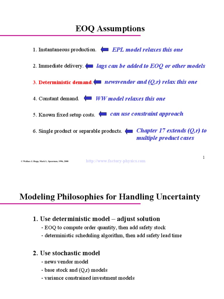 EOQ Assumptions: EPL Model Relaxes This One | PDF | Inventory | Applied Mathematics