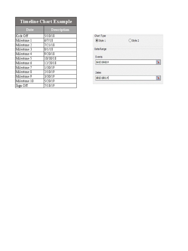 Timeline Chart Example: Date Description | PDF