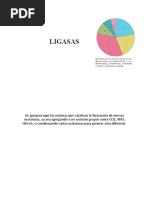 Ligasas | PDF | Enzima | Catálisis