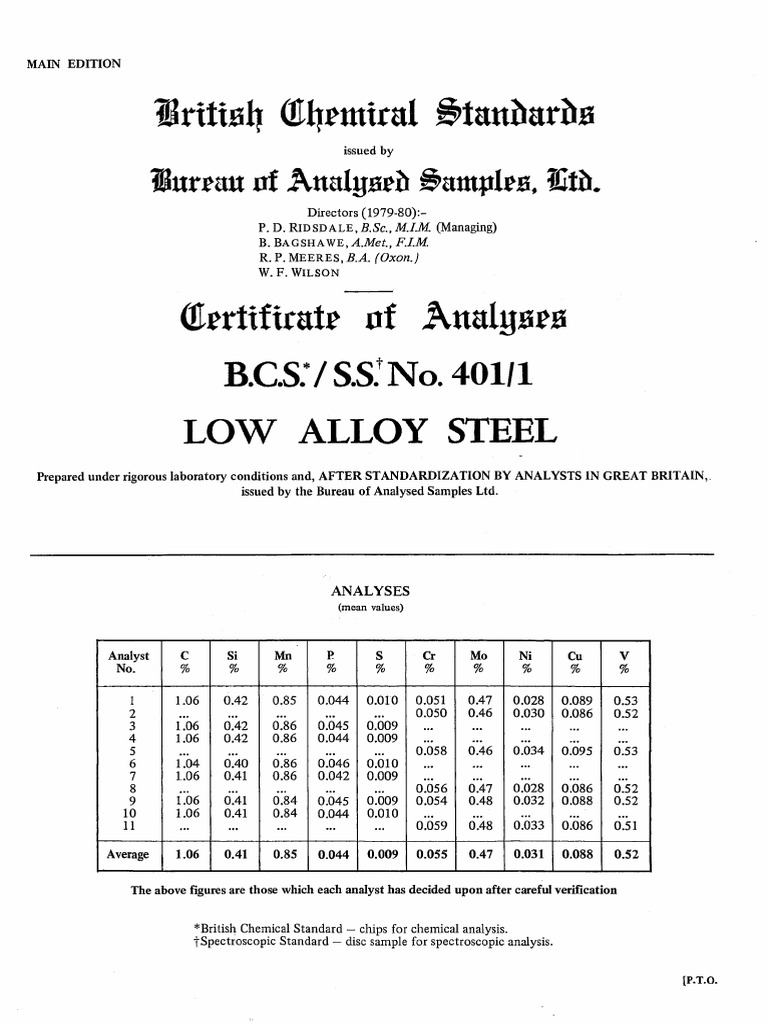 BCS - SS-CRM 401 - 1 Dec1980 | PDF