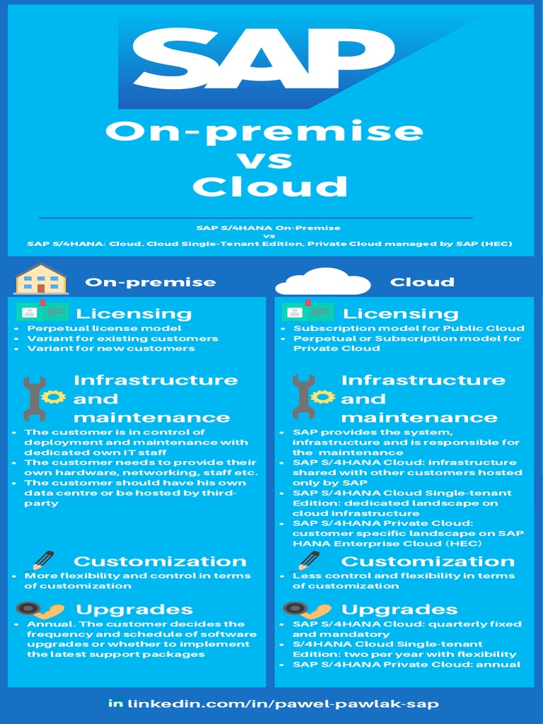 SAP On Premise Vs Cloud PDF | PDF