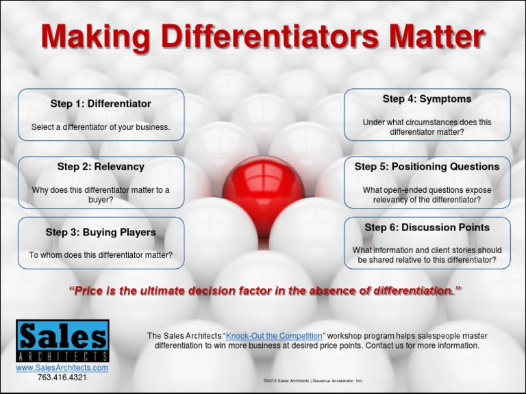 Sales Differentiator Poster | PDF