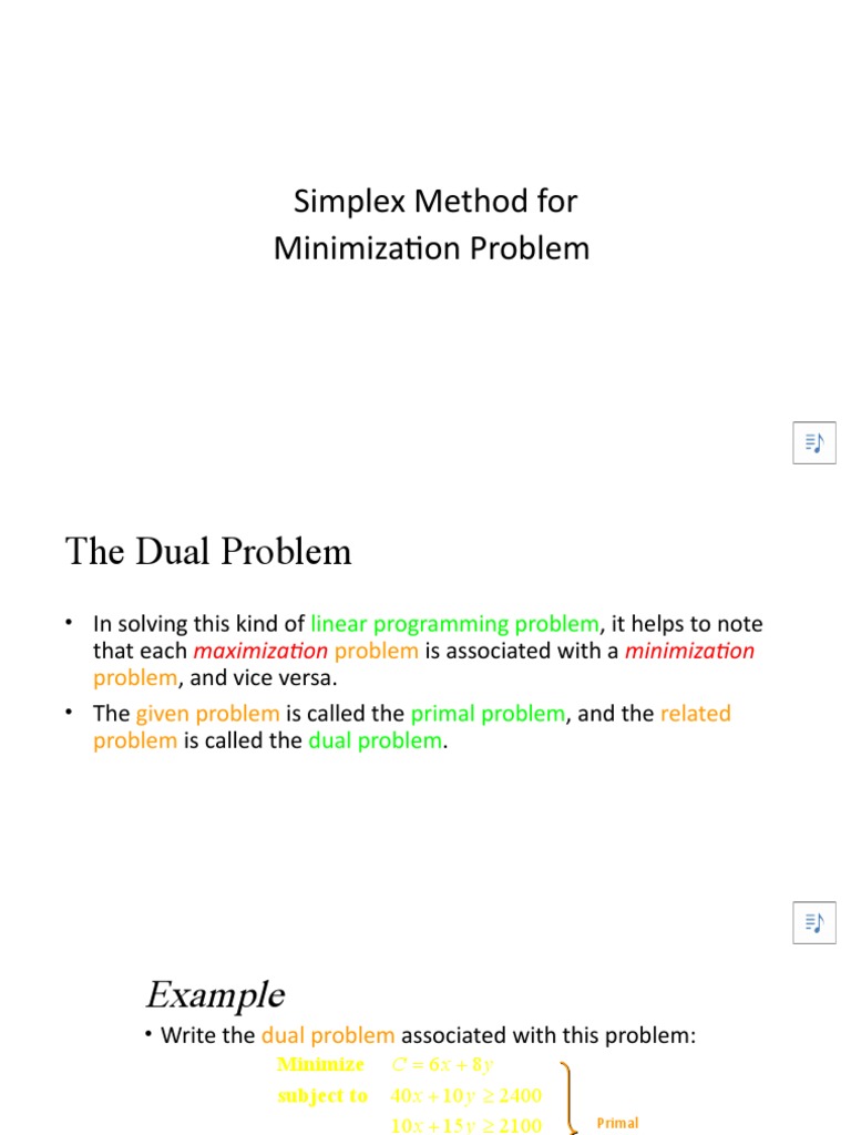 Dual Minimization Simplex Pdf Mathematical Concepts Computer Programming