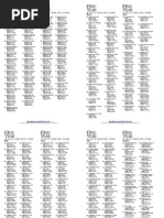 The Bible on One Page: Quick Access | PDF