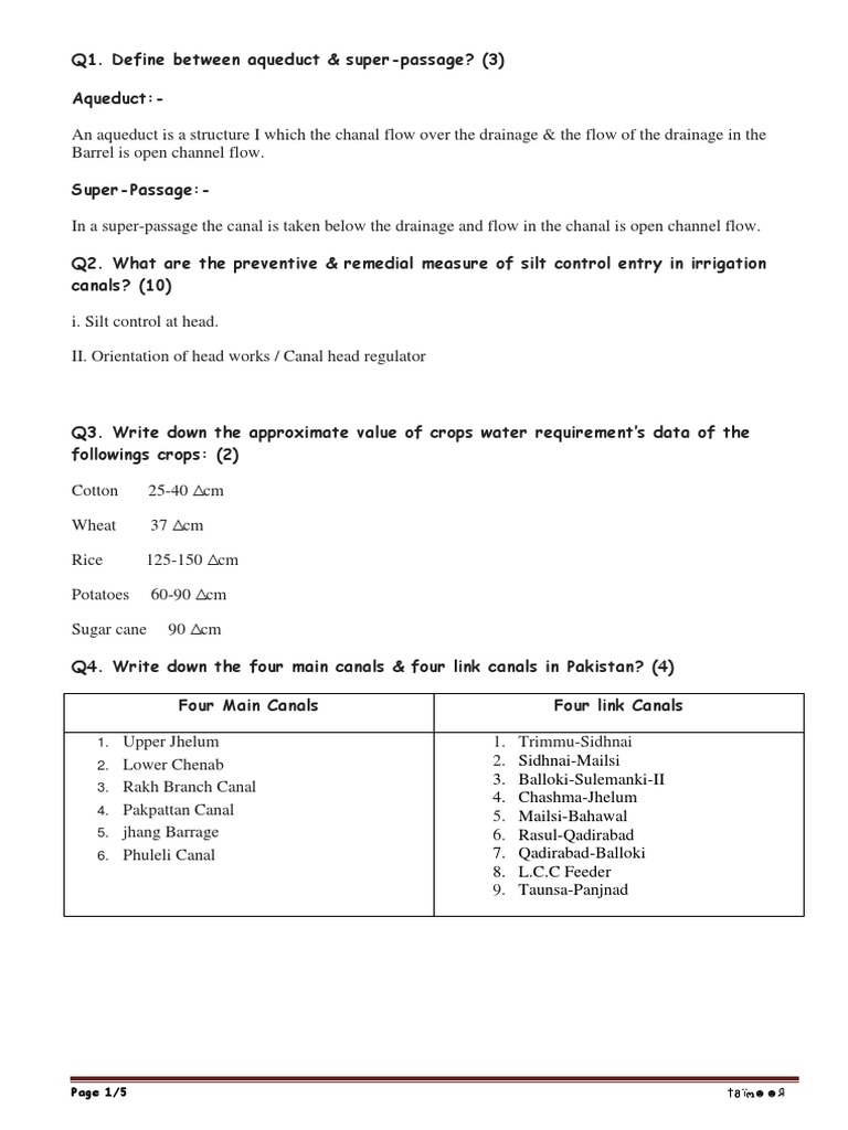 Water Resources & Irrigation Technology Final Paper | PDF | Irrigation ...