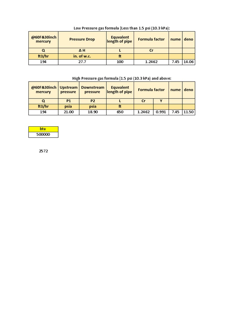 Fuel Gas Pipe Sizing | PDF | Pounds Per Square Inch | Pressure