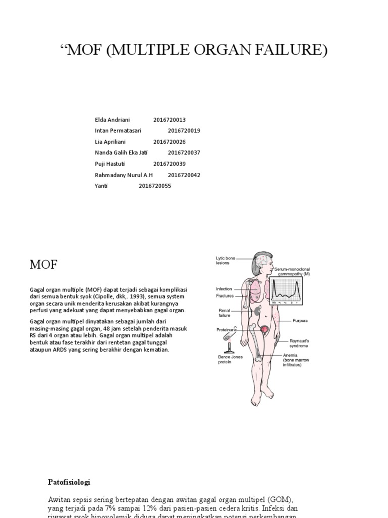Mof (Multiple Organ Failure) | PDF