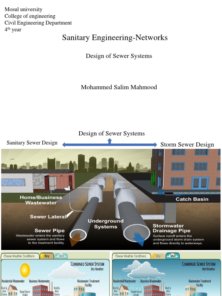 Sanitary Engineering-Networks: Design of Sewer Systems | PDF | Sanitary ...