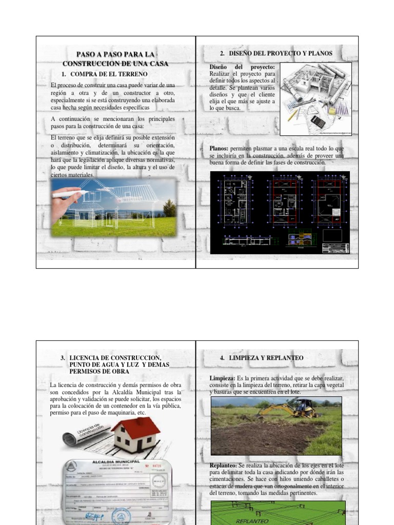 Proceso De Construcción De Una Casa Paso A Paso El Proceso Y Las