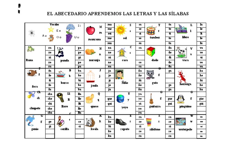 El Abecedario Aprendemos Las Las Letras y Las Sílabas | PDF
