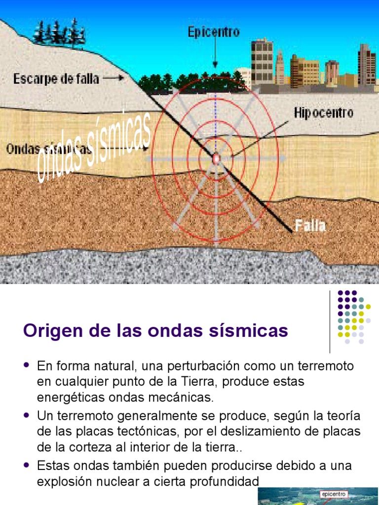 Ondas Sismicas | PDF | Temblores | Física