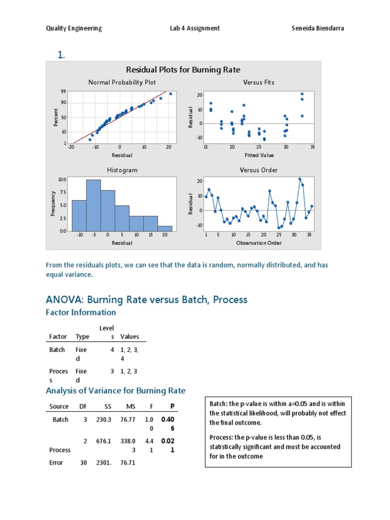 Lab 4 Assignment | PDF | Errors And Residuals | Analysis Of Variance
