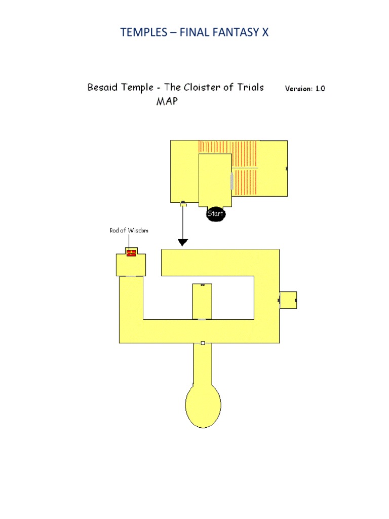 Temples - Final Fantasy X | PDF