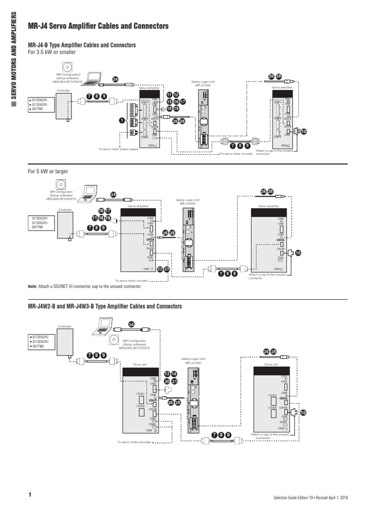 MR-J4 Servo Amplifier Cables and Connectors: For 3.5 KW or Smaller ...