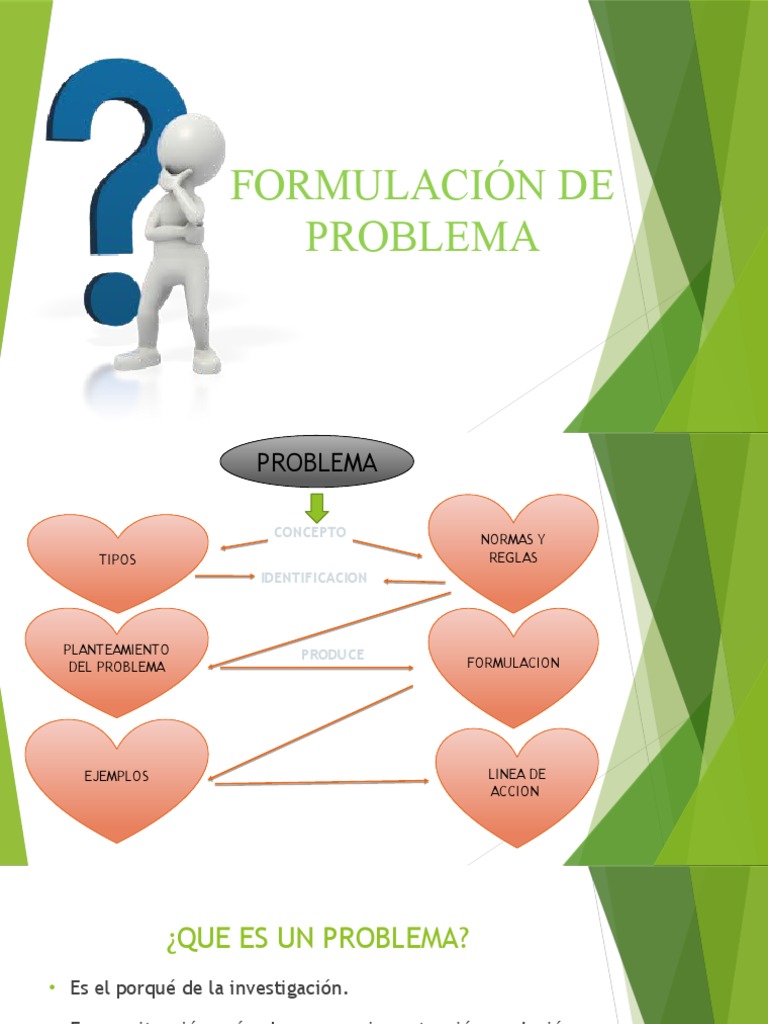 Formulación de Problema | PDF | Teoría | Epistemología