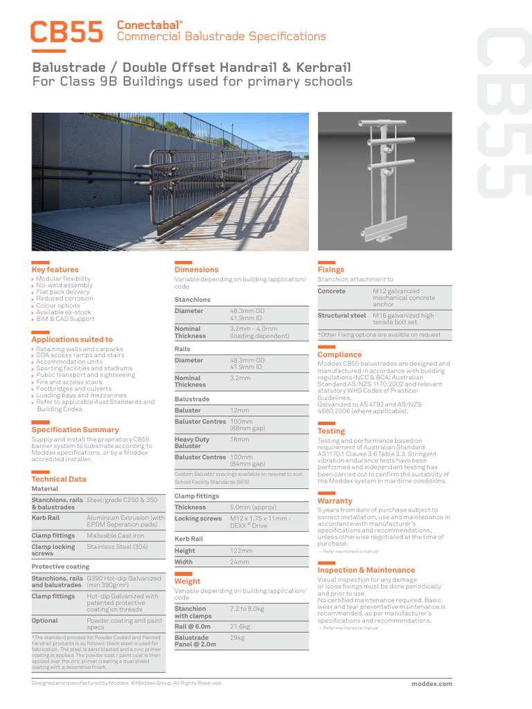 For Class 9B Buildings Used For Primary Schools: Balustrade / Double ...