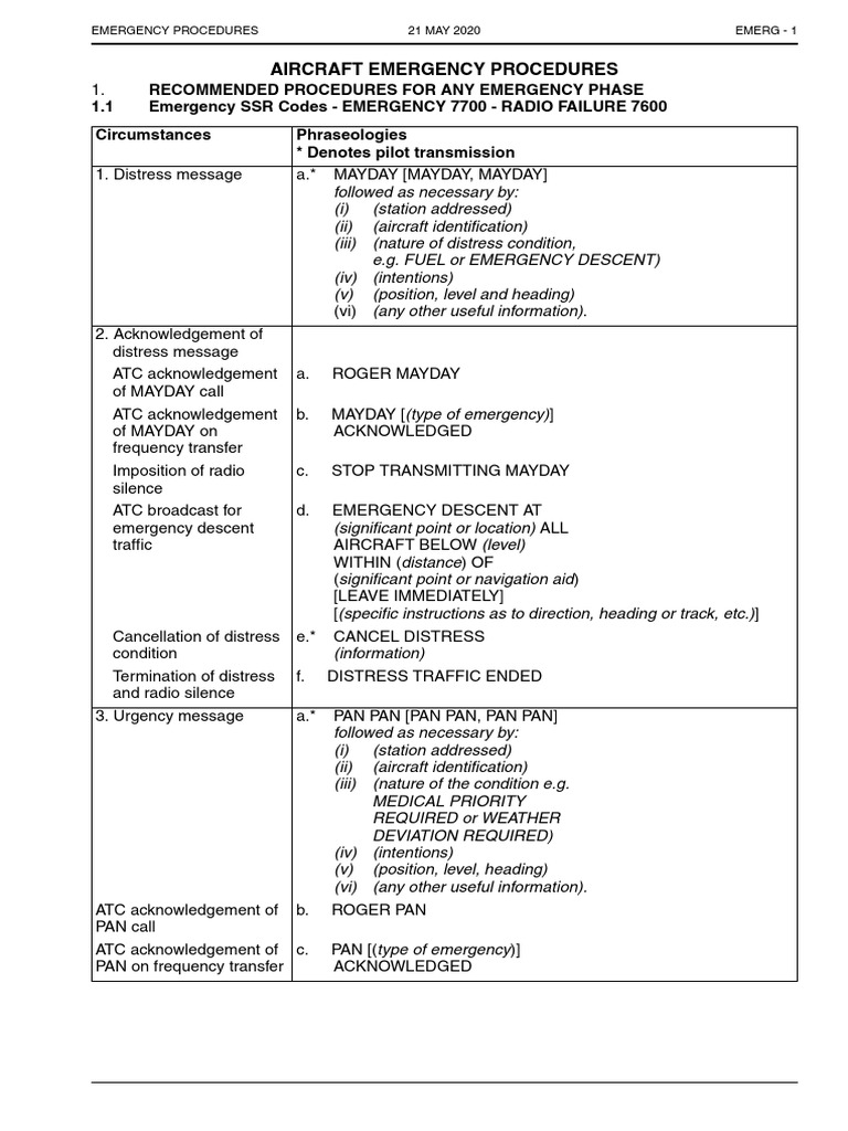 ERSA Book PDF | PDF | Transponder (Aeronautics) | Air Traffic Control