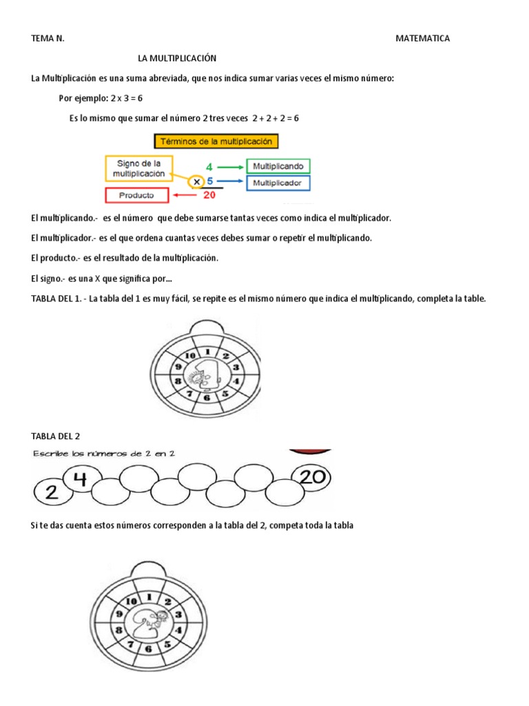 Multiplicación y Familias de Palabras | PDF | Métodos y materiales de ...
