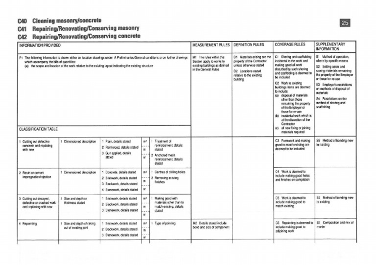 SMM7 28 | Download Free PDF | Concrete | Economic Sectors