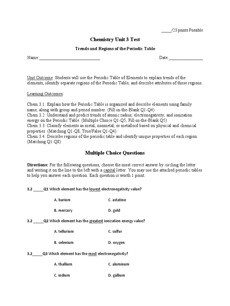 Module 3 Assingment 1 Assessment | PDF | Periodic Table | Chemical Elements