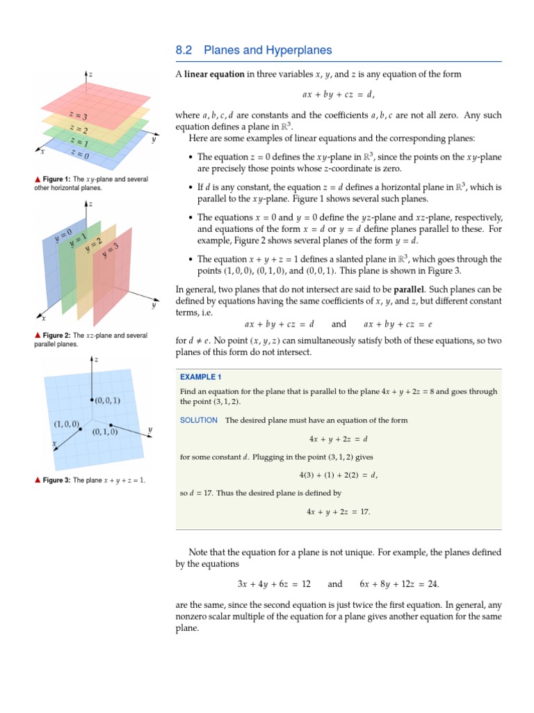 Planes and Hyperplanes: An In-Depth Exploration of Linear Equations in ...