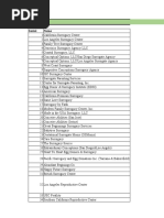 OBGYN Abbreviations | PDF | Preterm Birth | Childbirth