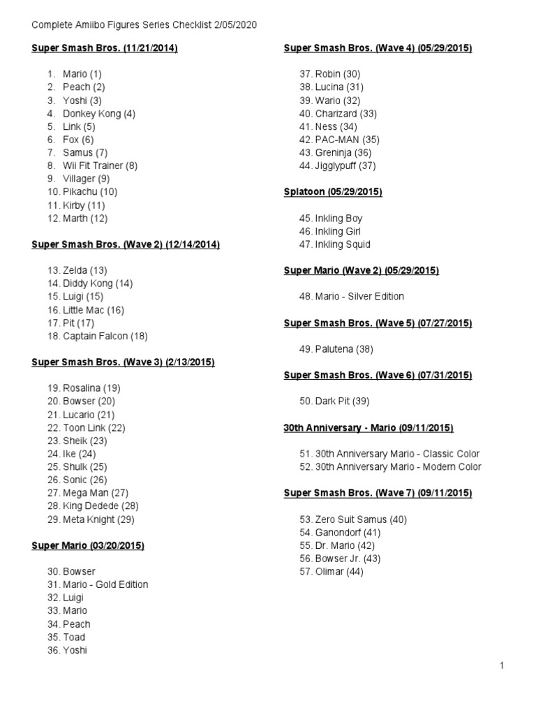 Complete Amiibo Checklist (Public) | PDF | Mario | The Legend Of Zelda