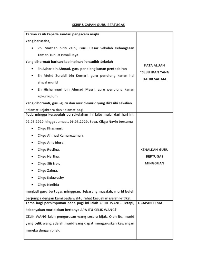 Teks Ucapan Rasmi Guru Bertugas Sekolah | PDF