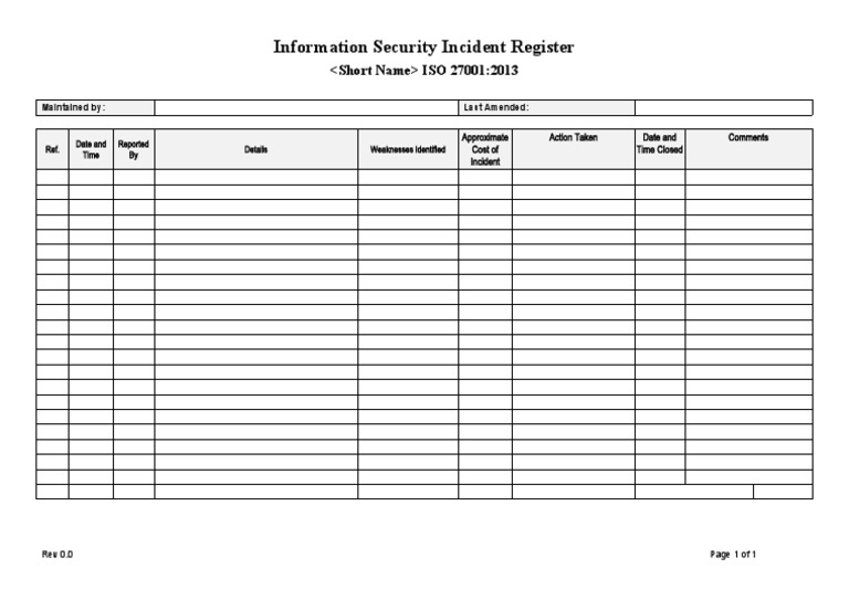 ISMS Incident Register | PDF
