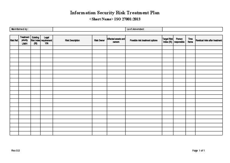 ISMS Risk Treatment Plan | PDF