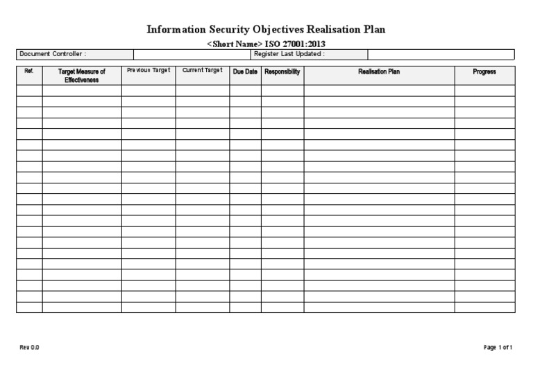 ISMS Objectives Realisation Plan | PDF