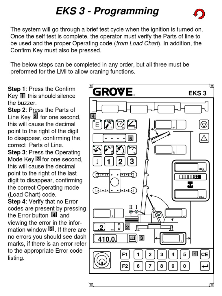 Eks 3 Programming Step 1 Press The Confirm Download Free Pdf