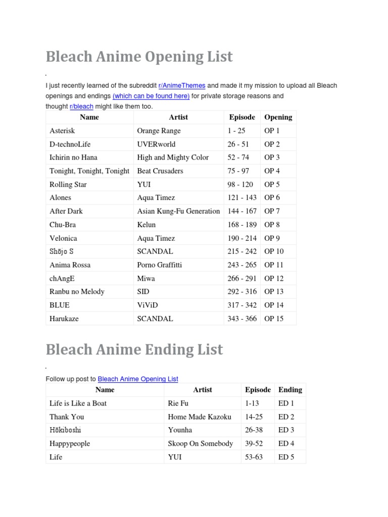 Bleach Anime Song List | PDF | Artists | Musical Groups
