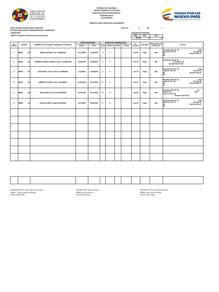 Formato Unico de Inventario Documental | PDF