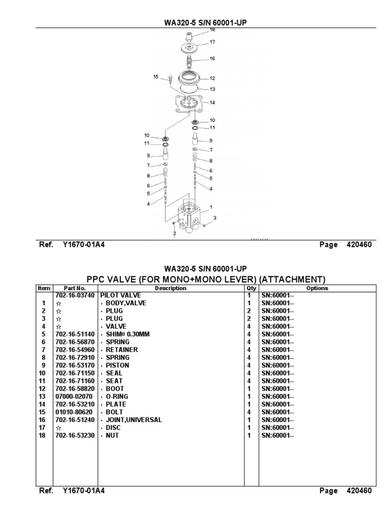 PPC VALVE FOR MONO MONO LEVER - pdf1 | PDF | Valve | Vehicle Technology
