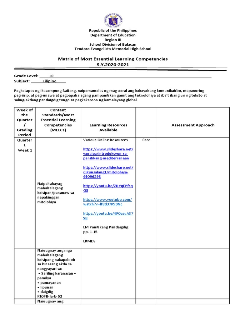 GRADE 10 FIL MELCs | PDF