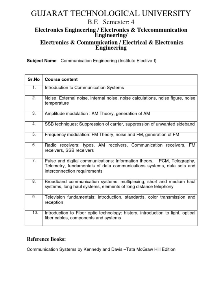 Communication Engineering Overview | PDF | Science & Mathematics ...